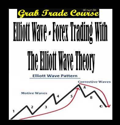 Elliott Wave - Forex Trading With The Elliott Wave Theory - Grab Trade ...