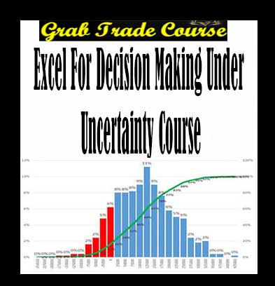 Excel For Decision Making Under Uncertainty Course - Grab Trade Course
