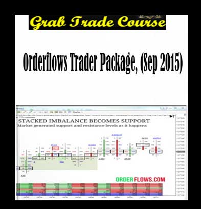 Orderflows - The Imbalance Course - Grab Trade Course