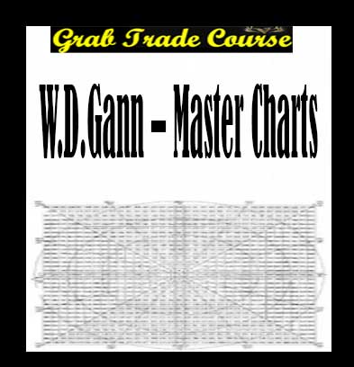 W.D.Gann – Master Charts - Grab Trade Course
